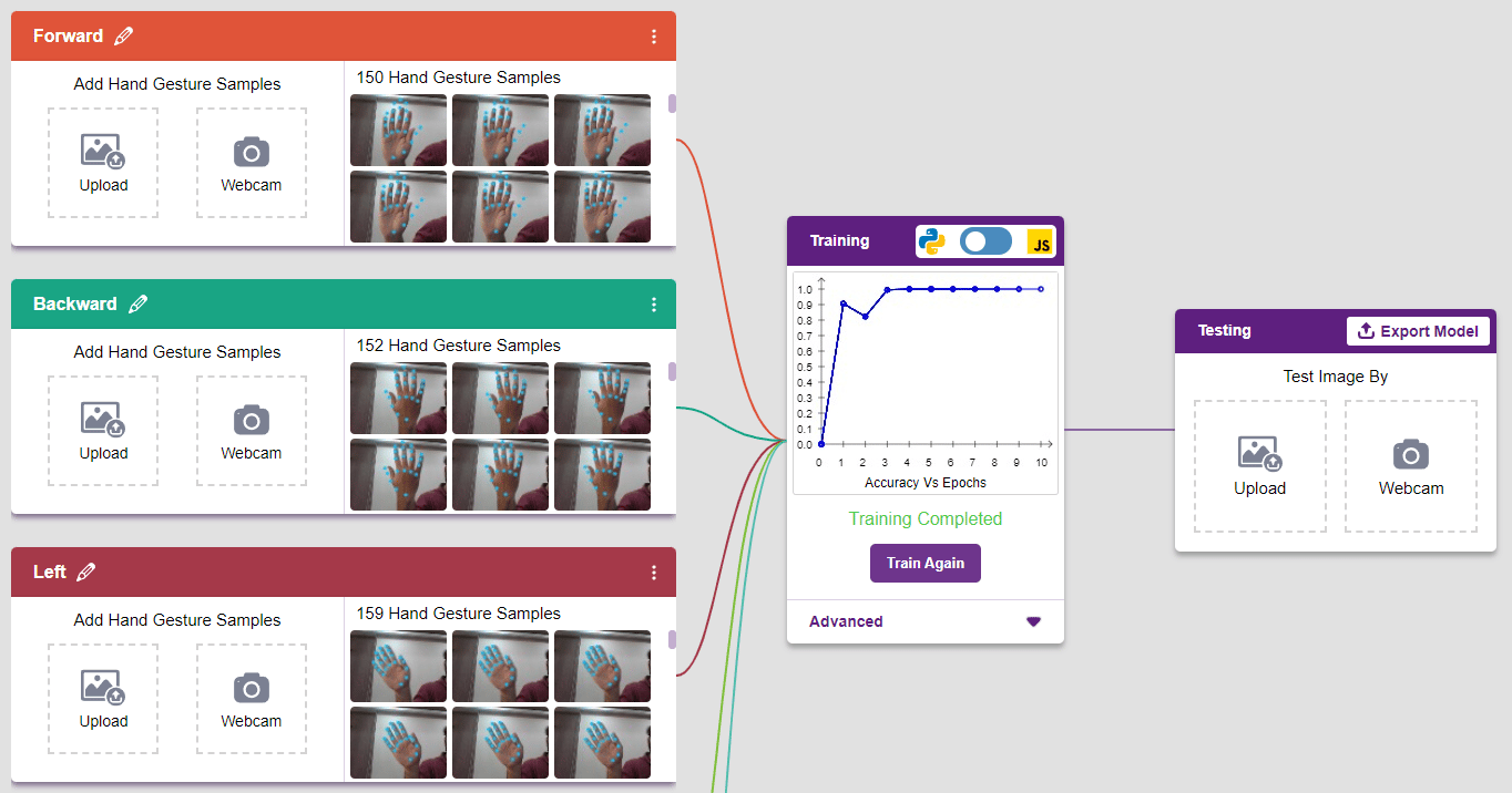 Hand Pose Classifier (ML) - Blocks, Python Functions, Projects | PictoBlox Extension