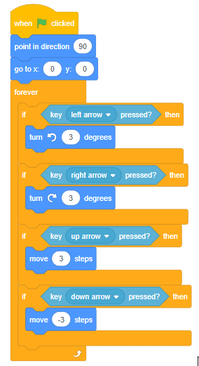 Beetle Movement Example Project