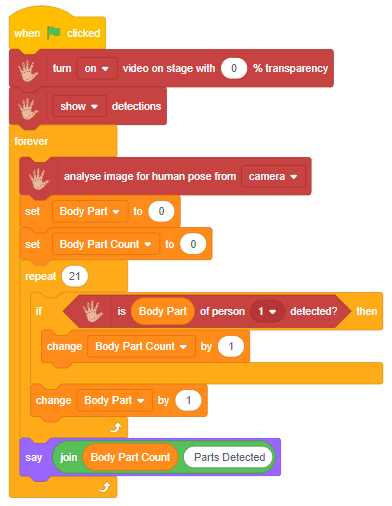 Body Part Counter - Example Project