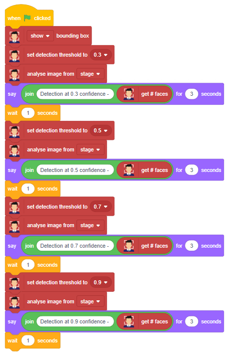 Face Detection – Confidence (Block Coding) - Example Project