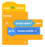 Mouse Tracker Example Project