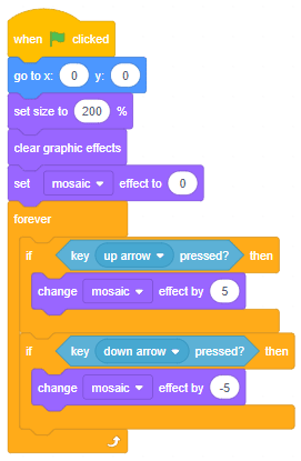 Sprite Looks Effects - Example Project