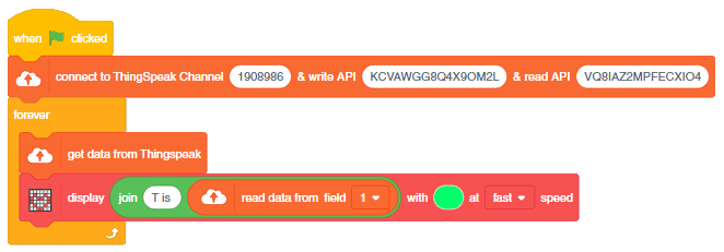 Display Temperature Data from ThingSpeak Cloud - Example Project